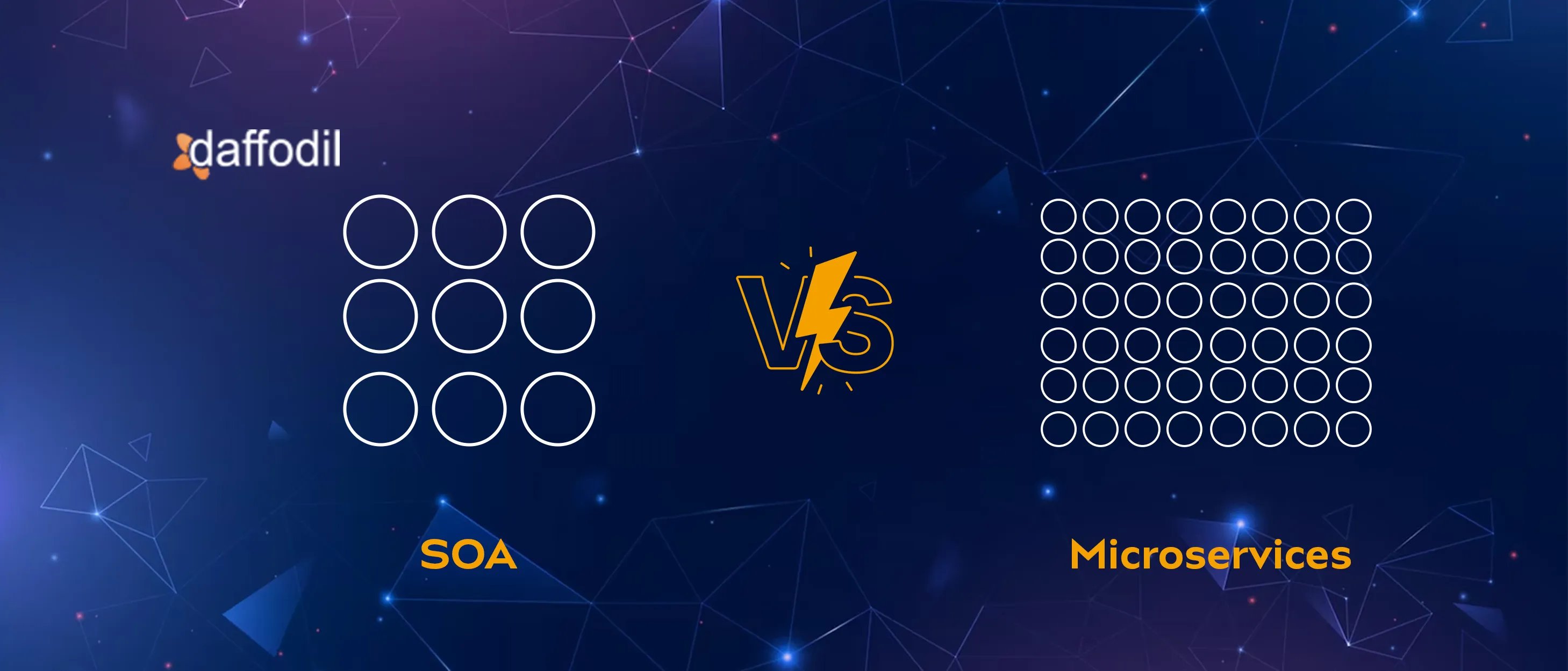 Microservices vs Service-Oriented Architecture (SOA): Fundamental Differences